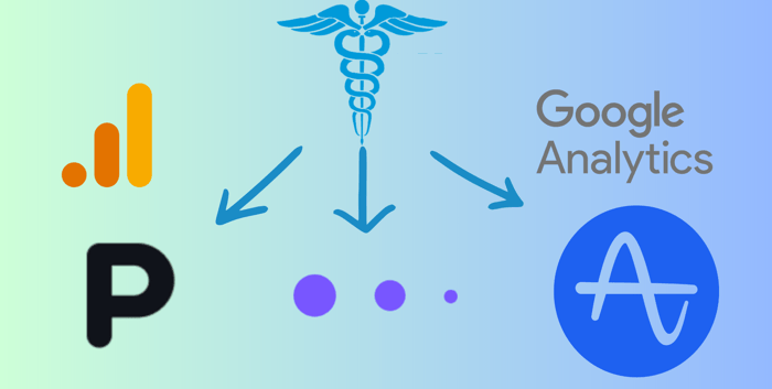 HIPAA-Compliant Analytics Solutions For Healthcare Companies